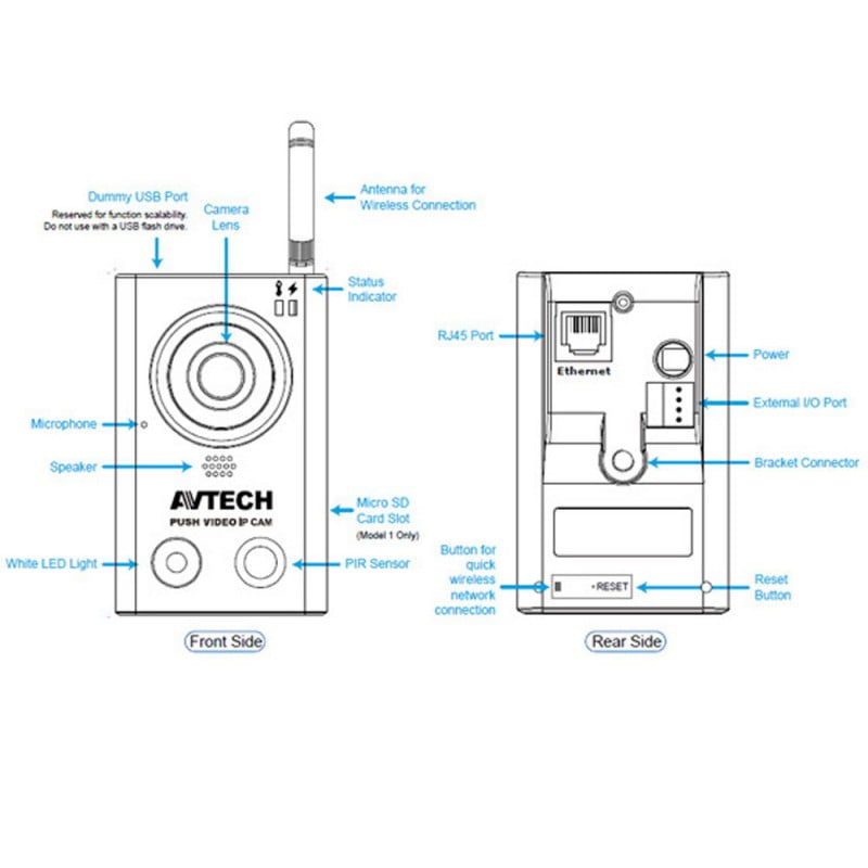 AVTECH AVN812 WiFi HD IP Camera - Instant Push Video to Phone/Tablet, 2 ...